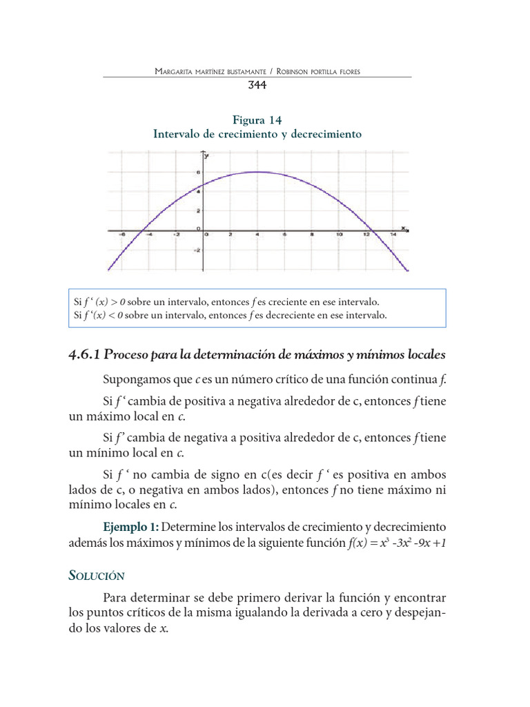 Teoría para MatLab | PDF | Calculo diferencial | Derivado