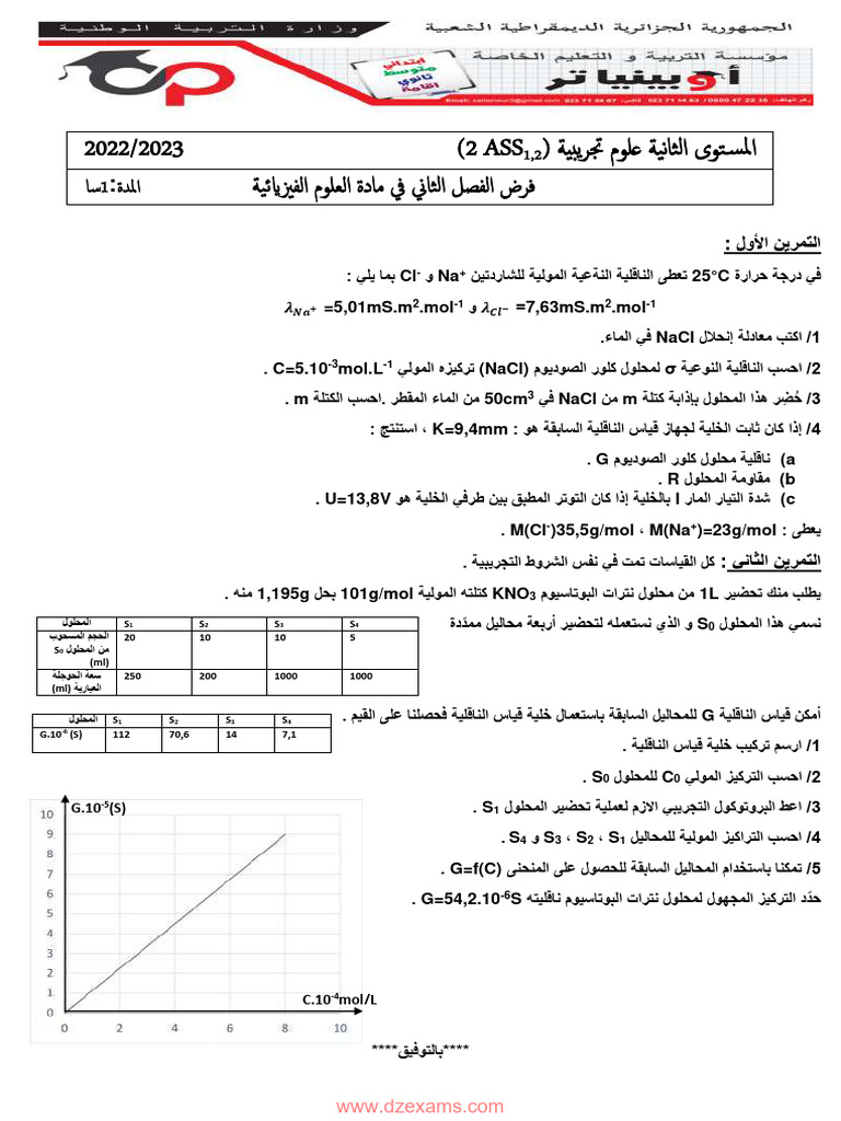 Dzexams 2as Physique 698131 | PDF