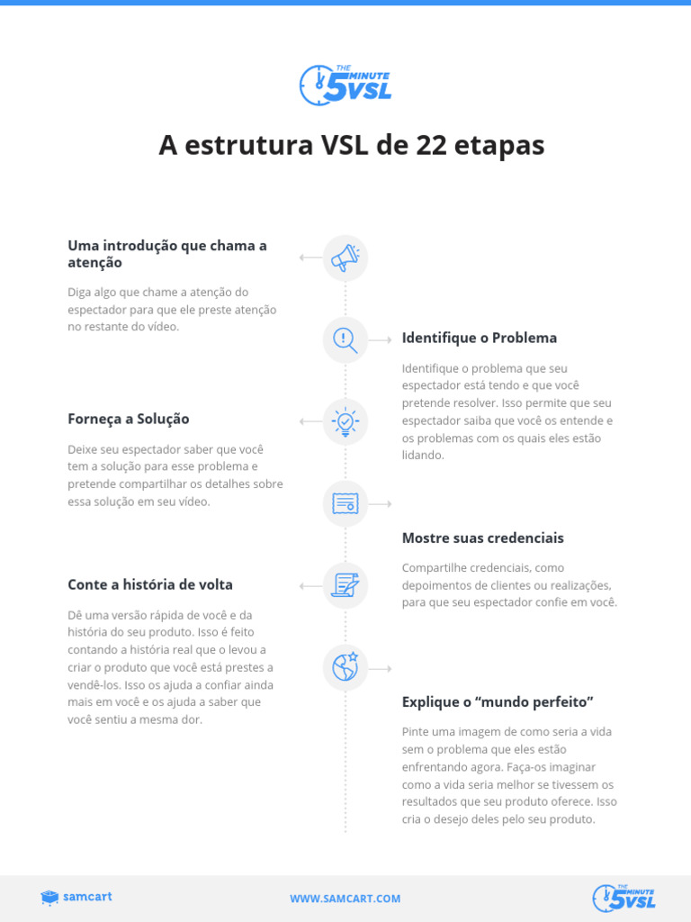 A Estrutura VSL 5 Minutos de 22 Etapas | PDF
