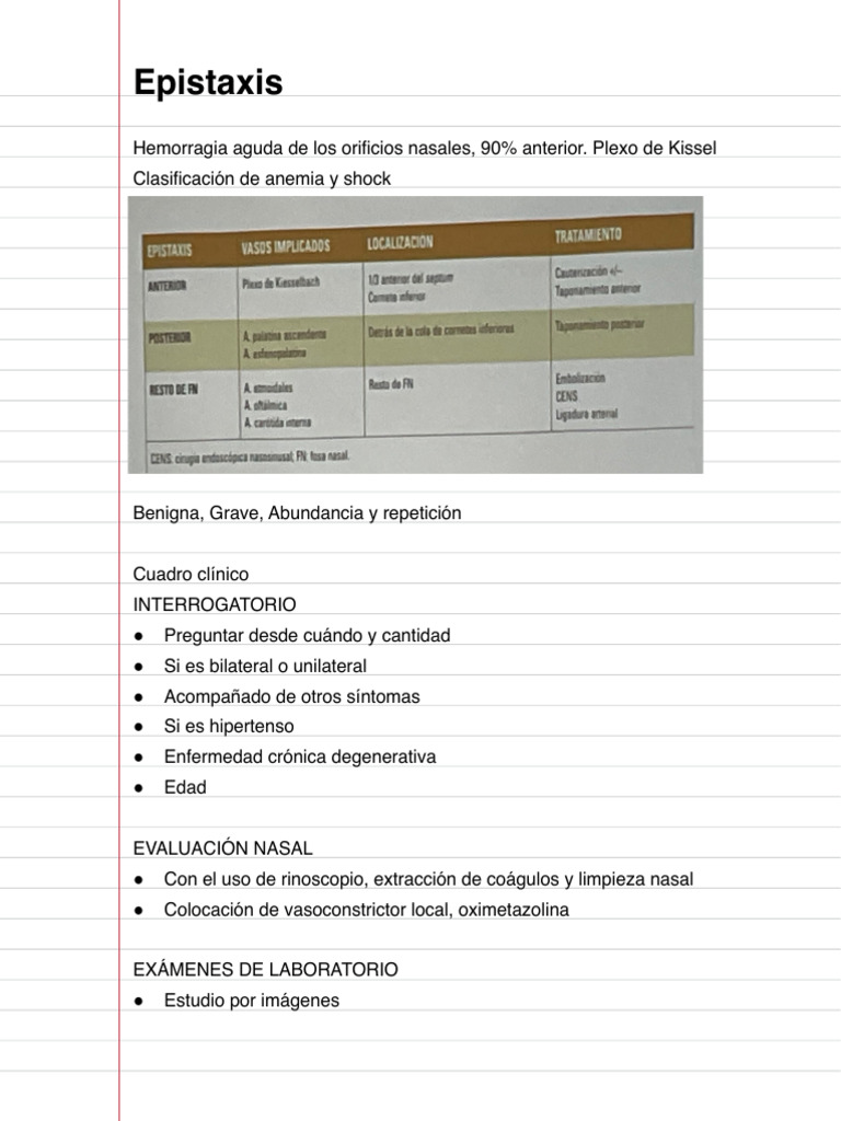Epistaxis | PDF