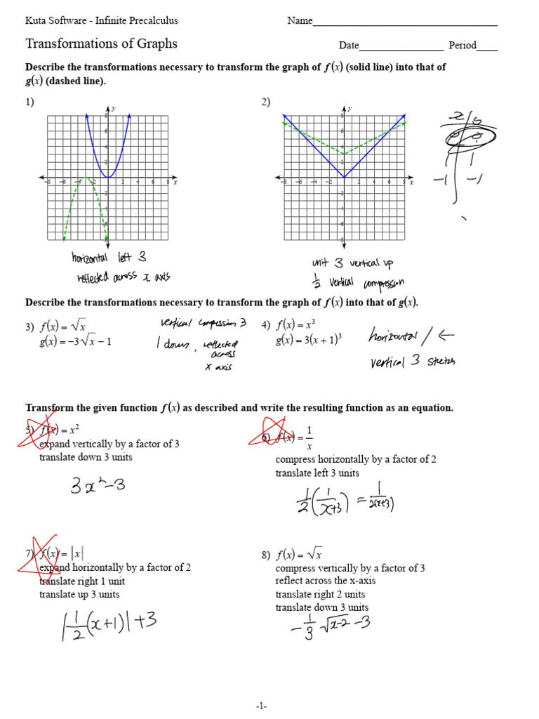 01 Transformations Of Graphs 2 1 Pdf Cartesian Coordinate