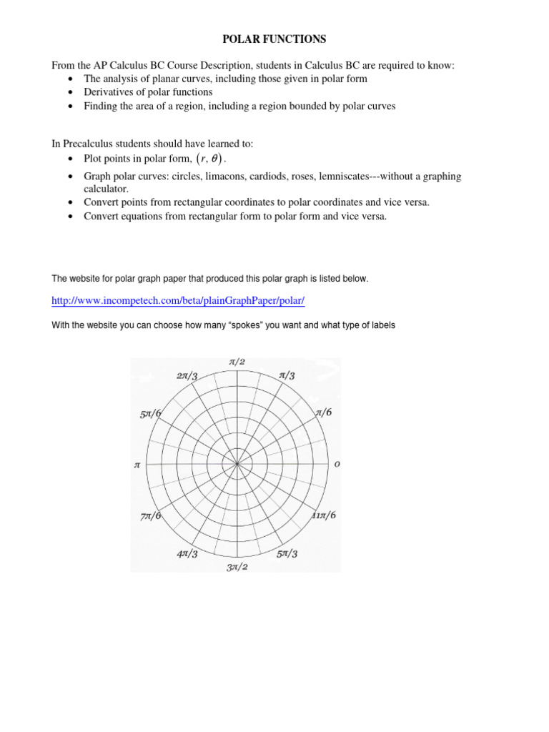 Notes and Worksheets - Polar Functions | PDF | Area | Elementary ...