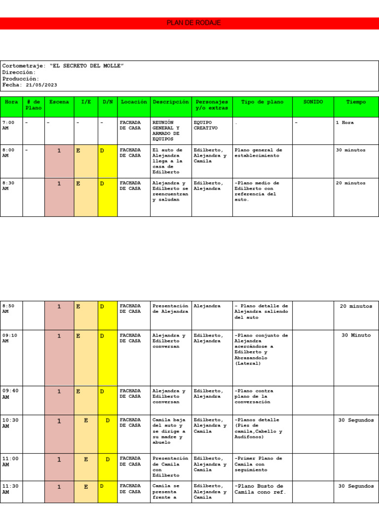 Plan de Rodaje | PDF