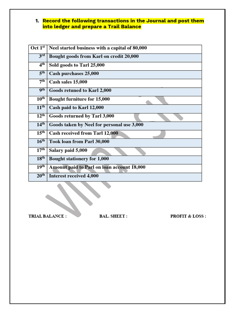 Journal Entries for Class 11 Transactions | PDF | Debits And Credits ...