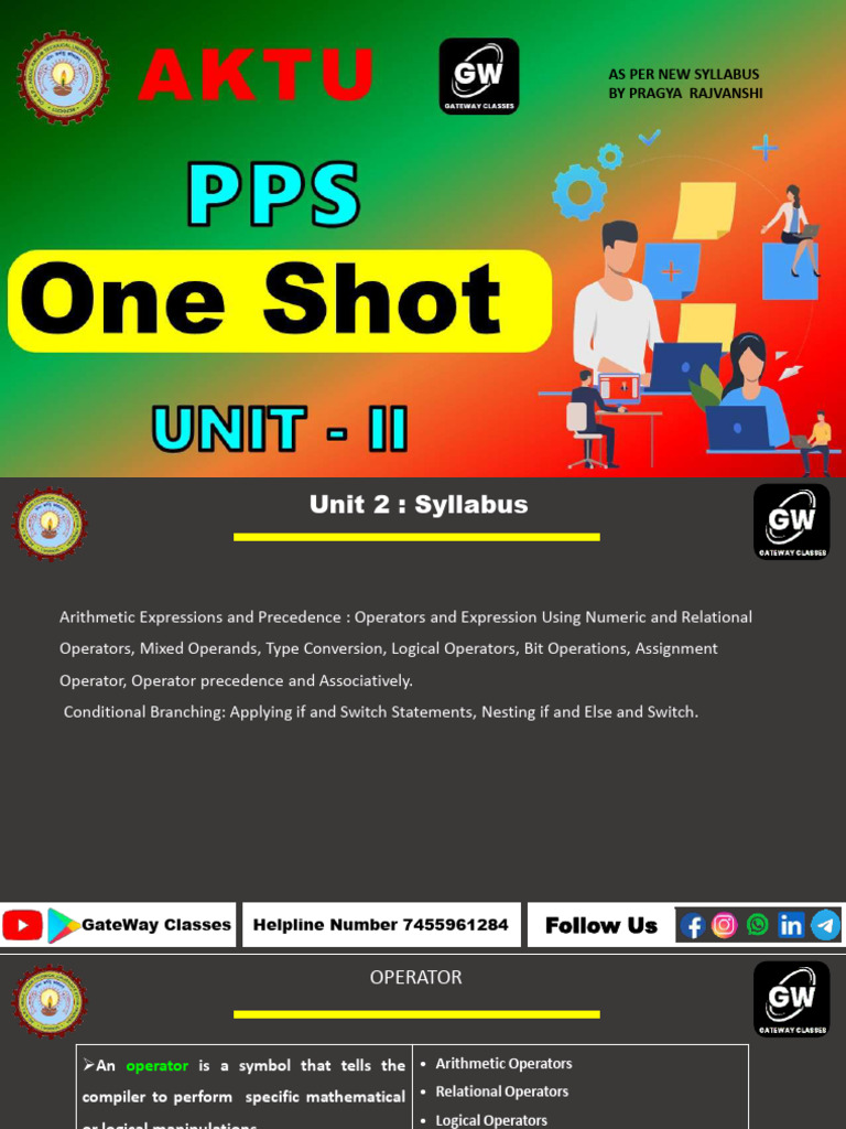 PPS UNIT 2 ONE SHOT NOTES 778097e2 5816 4c32 bf5c 76df4a36b496 | PDF ... PPS UNIT 2 ONE SHOT NOTES 778097e2 5816 4c32 bf5c 76df4a36b496 | PDF ...