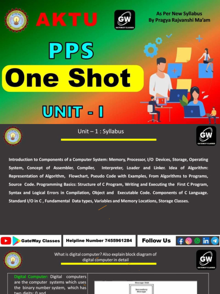 PPS UNIT 1 ONE SHOT NOTES E4798c68 d3c5 4862 939e 747a3807c242 | PDF