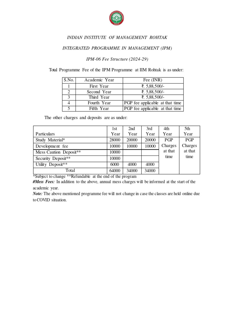Indian Institute of Management Rohtak Integrated Programme in ...