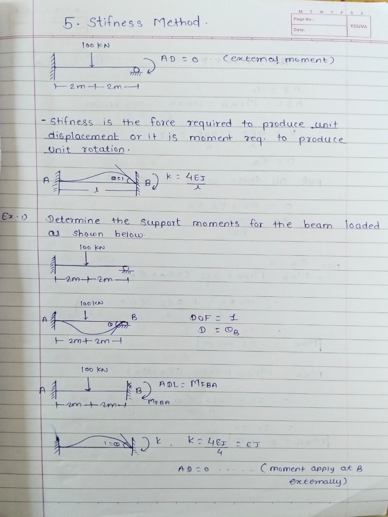 Adobe Scan Apr 27, 2023 | PDF