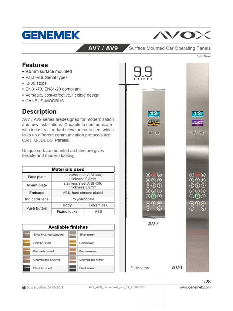 AV7/AV9 Surface Mounted Panels | PDF | Mirror | Materials