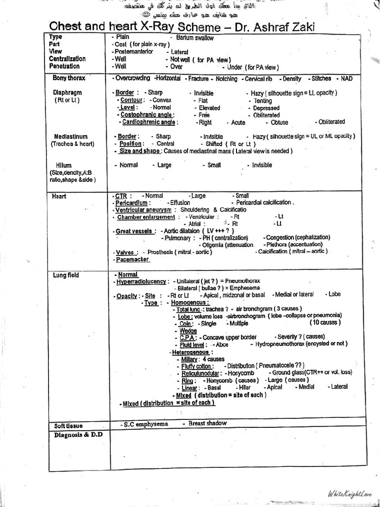 X-Ray Notes DR Ashraf Zaki 2013-2014 | PDF