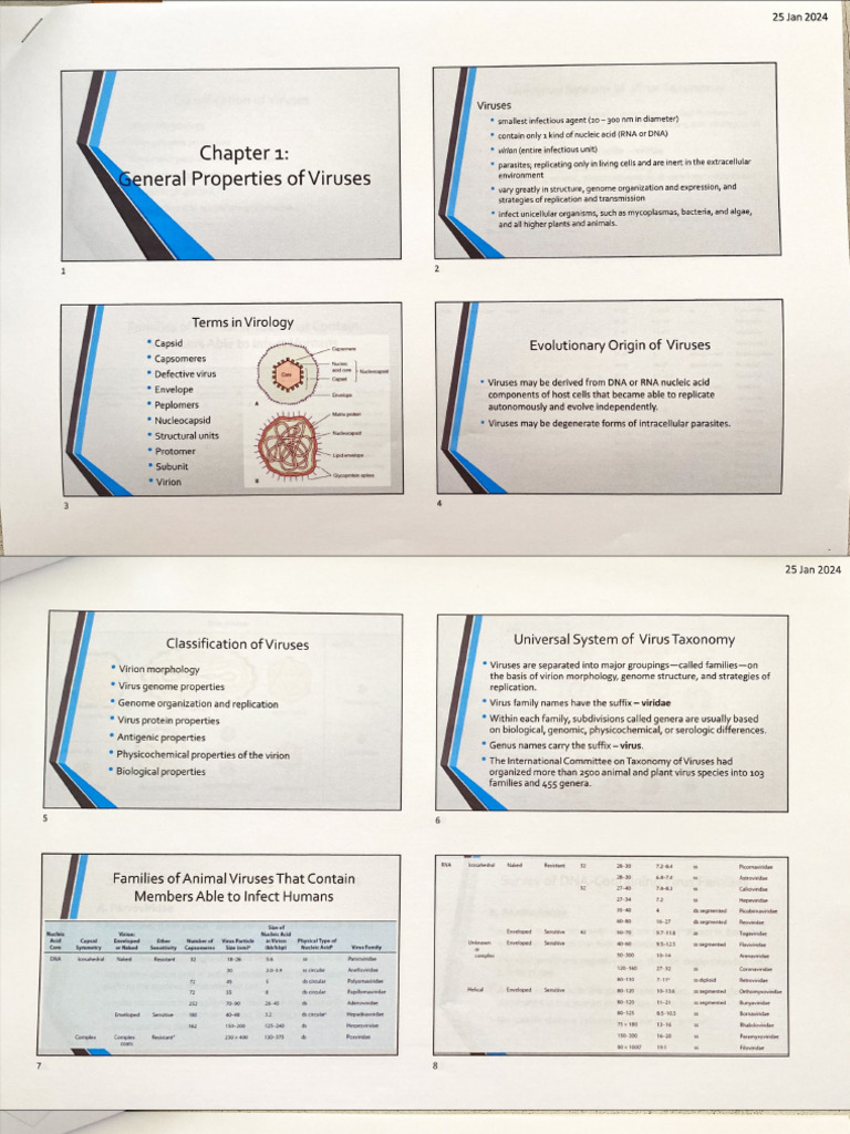 Chapter 1 Virology Pdf