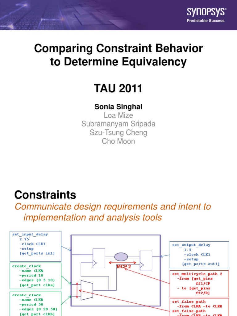 PT TAU 2011 Paper Singhal | PDF | Digital Technology | Software Engineering