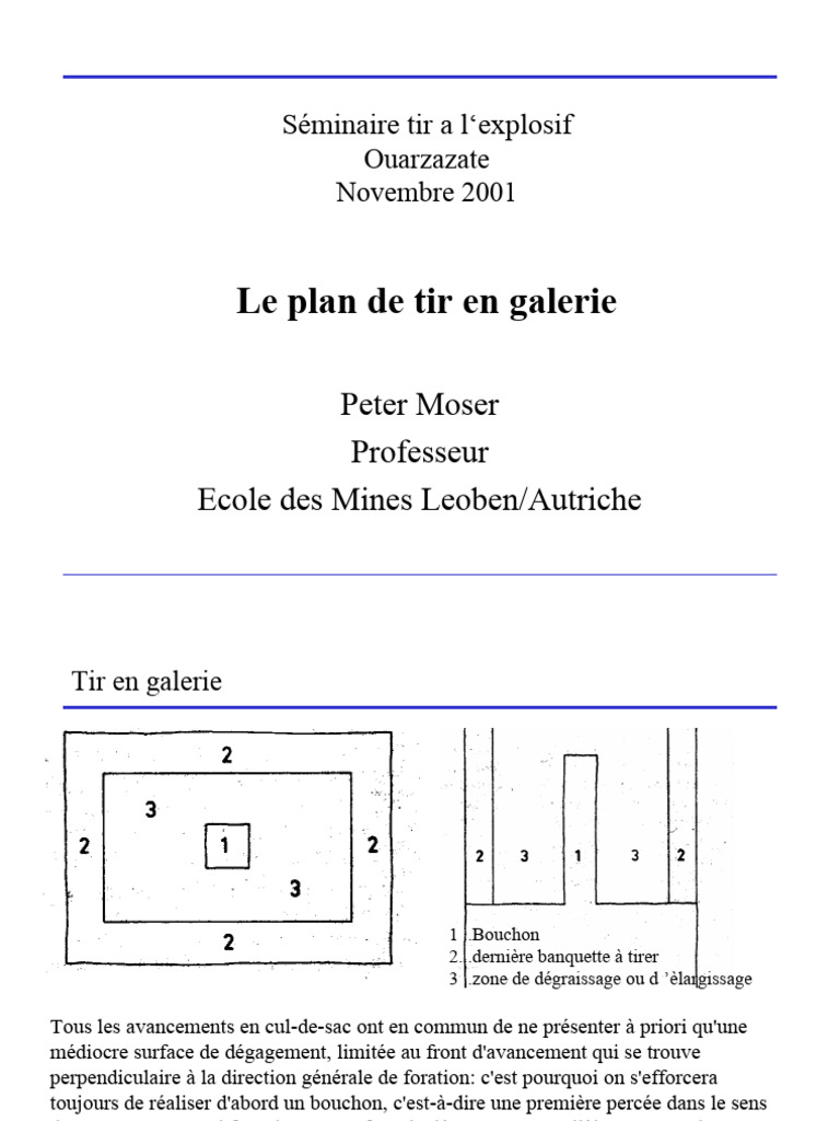 Le Plan de Tir en Galerie: Peter Moser Professeur Ecole Des Mines ...