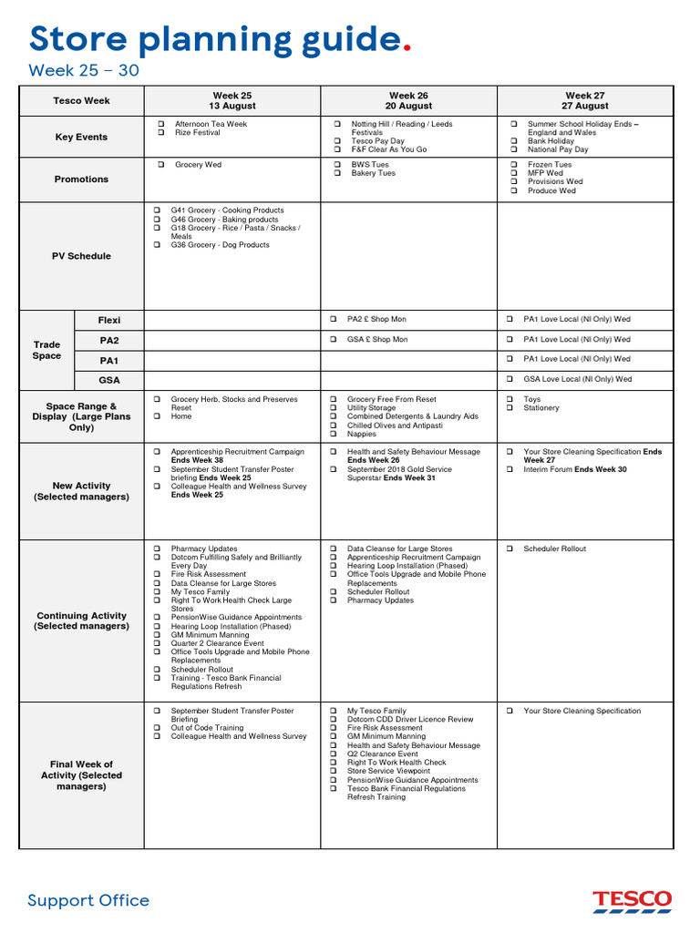 Store Planning Guide Week 25-30 | PDF | Desserts | Tesco
