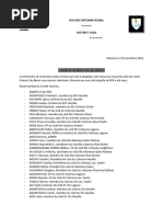 Liste des 206 qualités humaines | PDF
