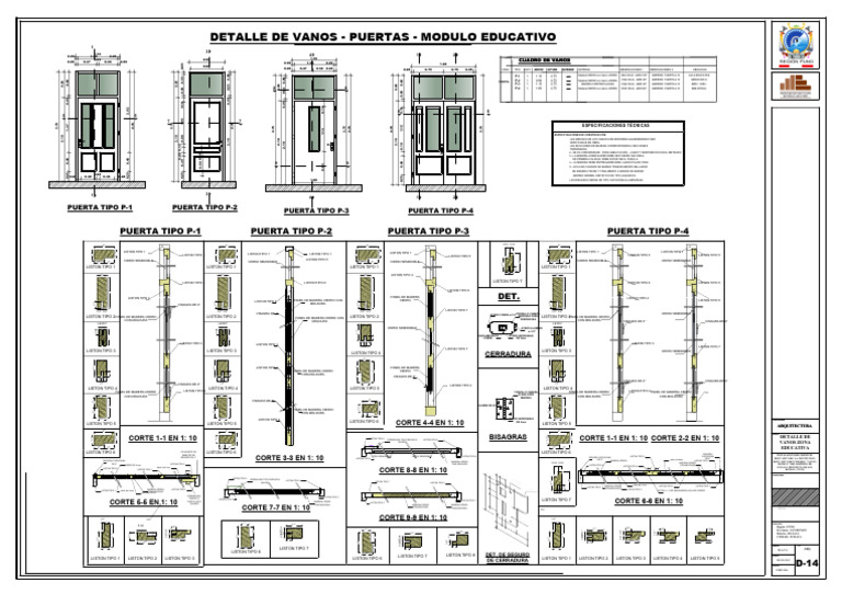 Deta Puertas Mod Educ | PDF