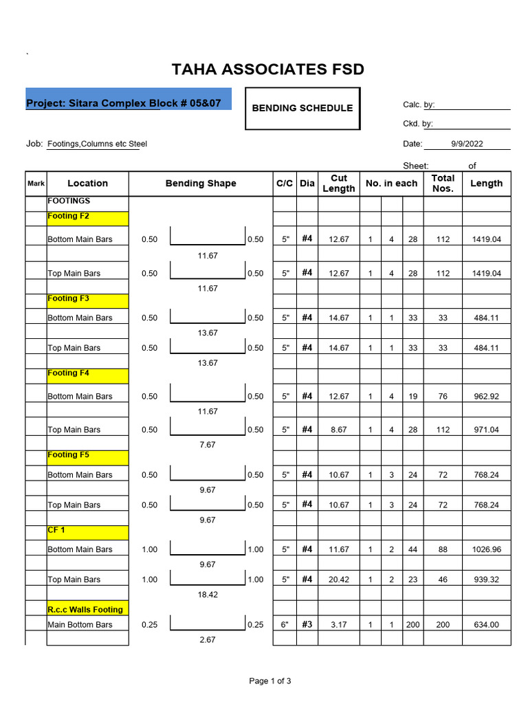 Footings, Pardi, Column Block # 07 | PDF | Structural Engineering ...