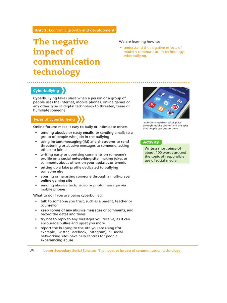 Negative Impact of ICT and New Topic For Next Weeek's Class | PDF