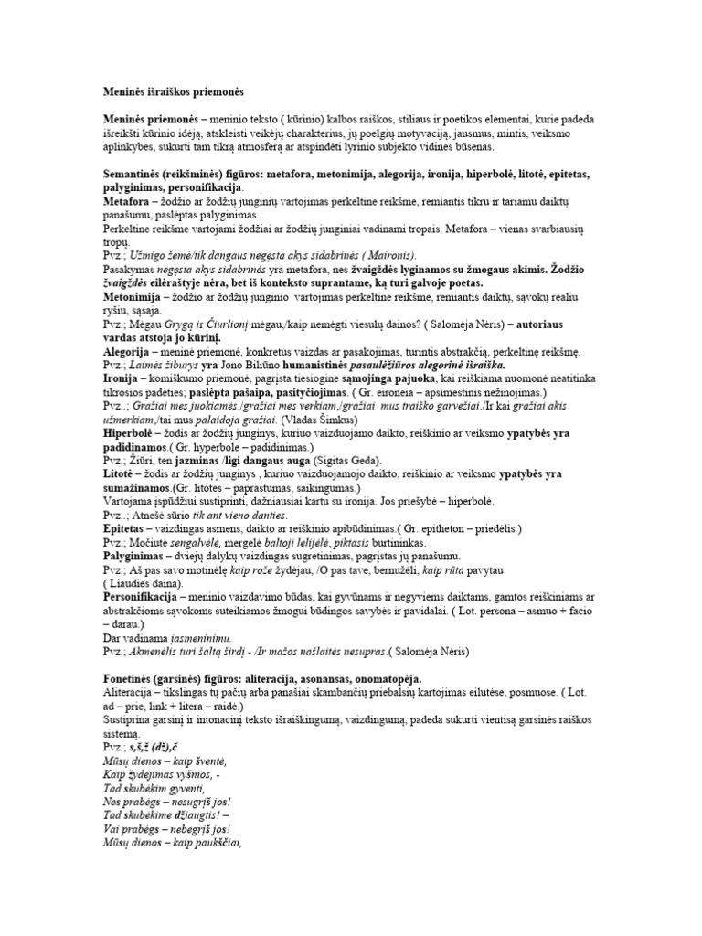 Menines Israiskos Priemones | PDF