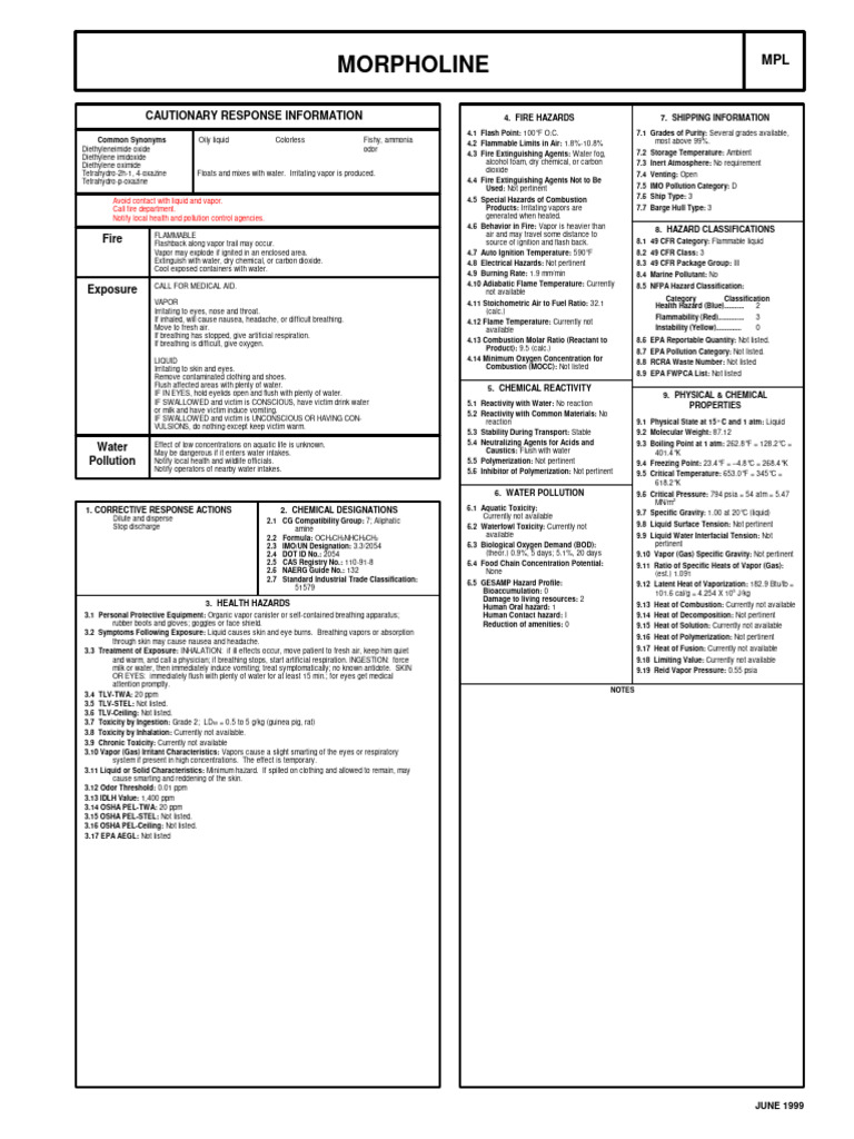 Morpholine: Cautionary Response Information | PDF | Fires | Water