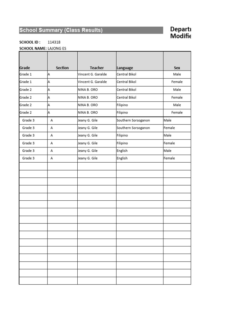 2025 CRLA School Summary Report | PDF | Applied Linguistics | Learning