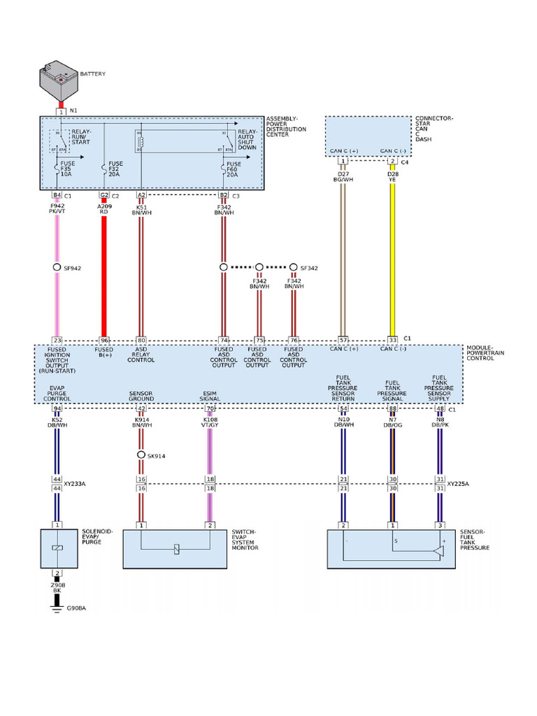 Engine Emission Control | PDF