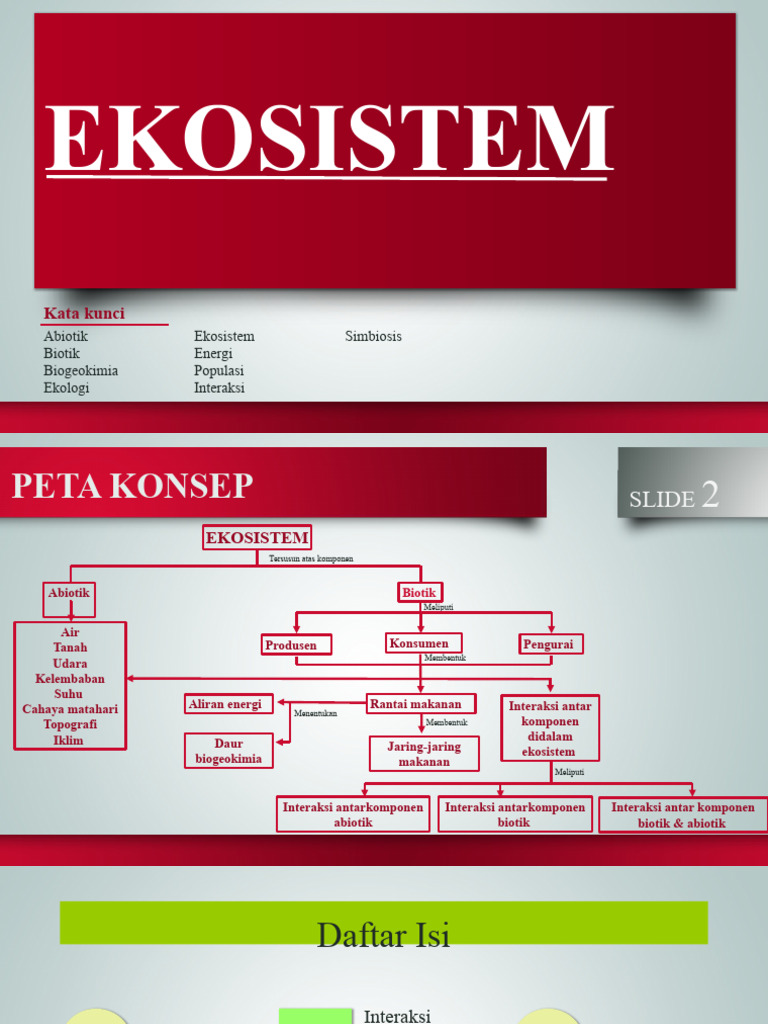 Ekosistem - Kelas X - Kurikulum Merdeka | PDF