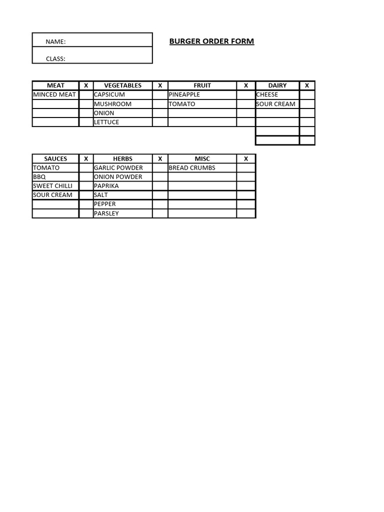 Burger Order Form | PDF