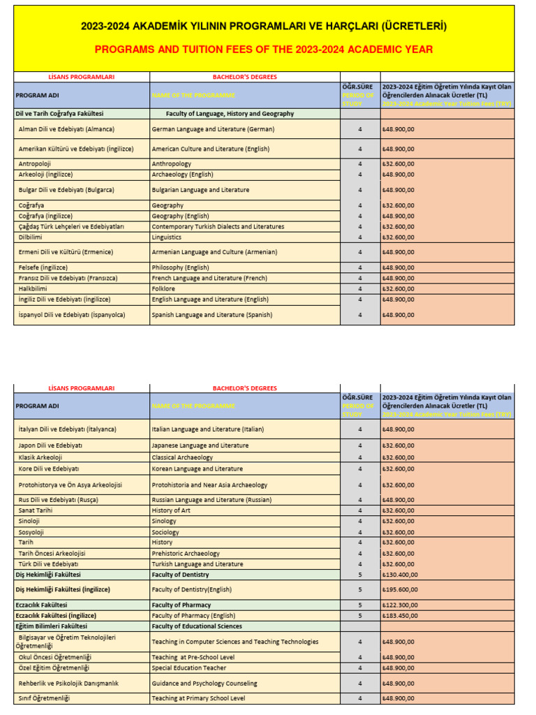 2023 2024 Tuition Fee | PDF