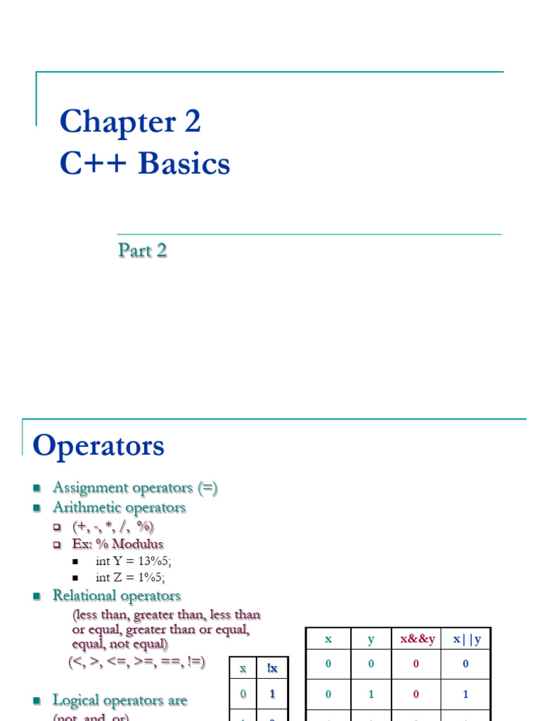 Chapter 2 Part 2 | PDF | C++ | Computing