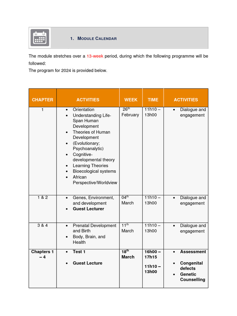 Module Calendar PSHD | PDF | Behavioural Sciences | Psychology