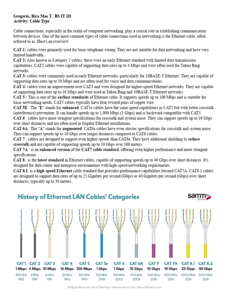 CAT Cables | PDF | Cable Television | Coaxial Cable