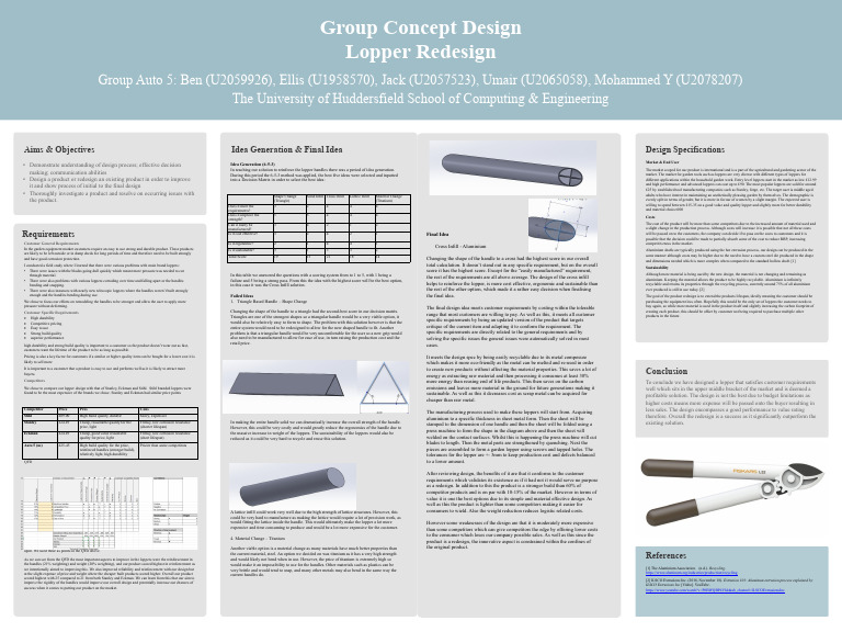 Group Project Design Poster | PDF | Sheet Metal | Metals