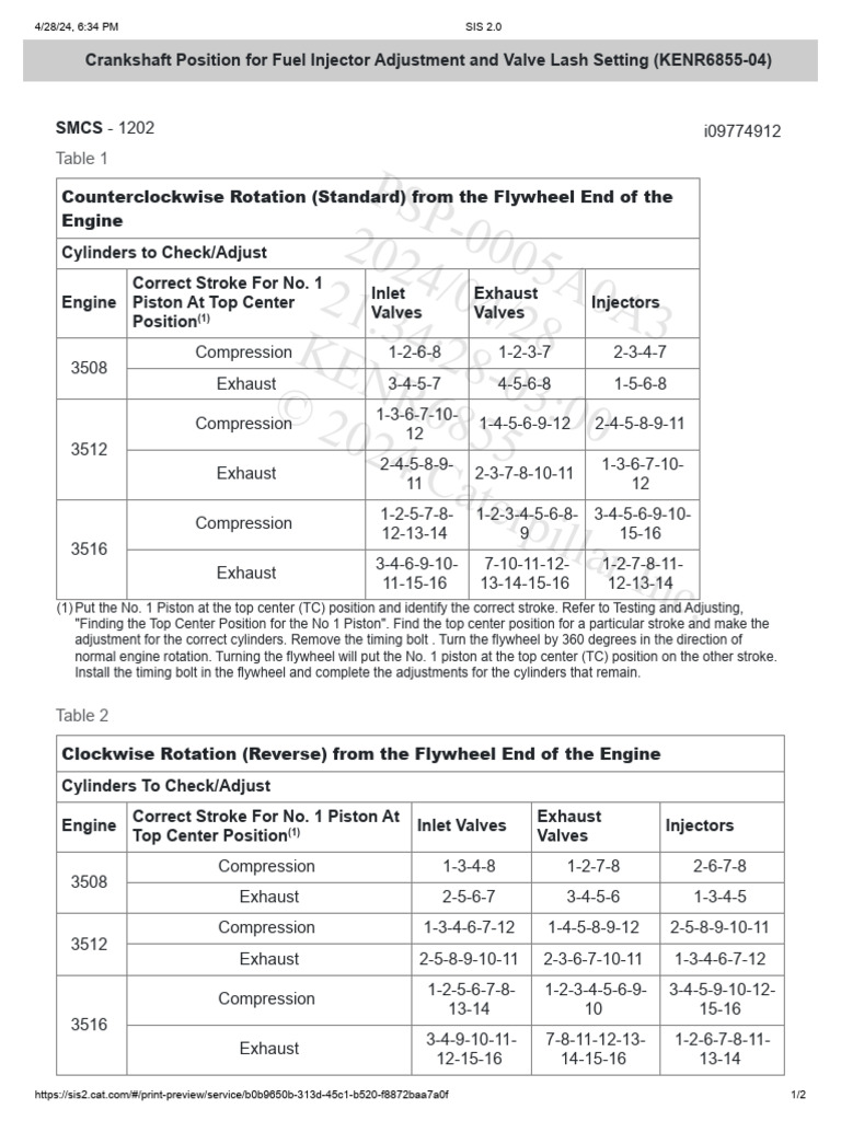 Crankshaft Position SIS 2.0 | PDF | Piston | Engines