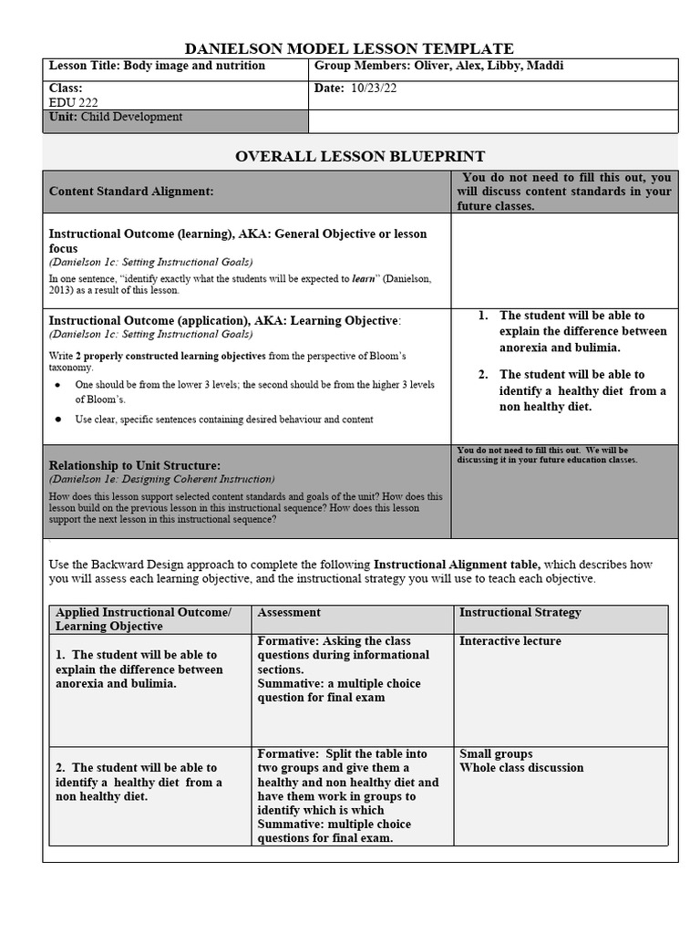 Body Image & Nutrition Lesson Plan | PDF | Bulimia Nervosa | Anorexia ...