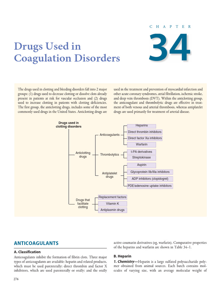 Drugs Used in Coagulation Disorders and Agents Used in Dyslipidemia ...