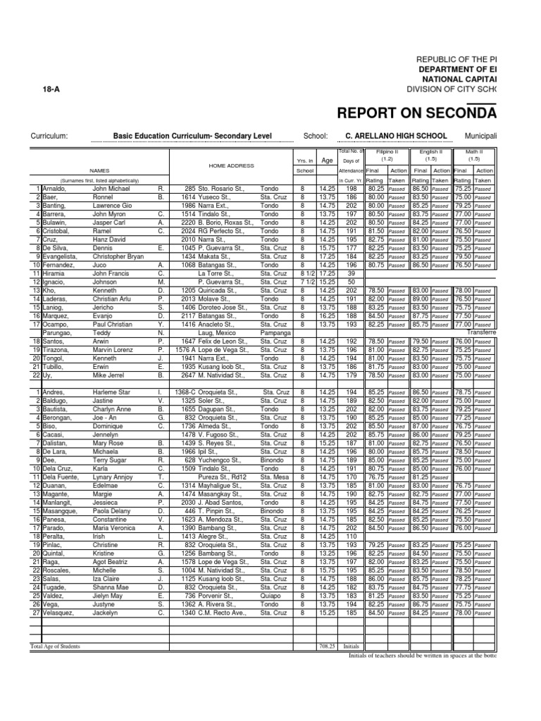 Form 18A 8 | PDF | Prom | Physical Education