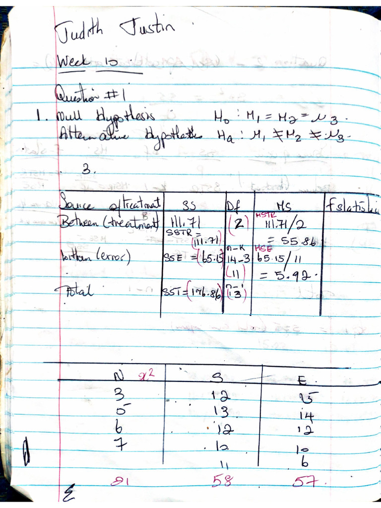 Judith Justin Week 10 Homework | PDF