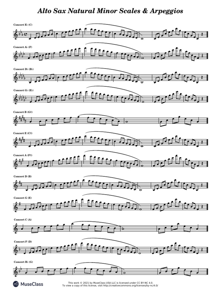 Alto Sax Natural Minor Scales and Arpeggios | PDF | Musical Scales