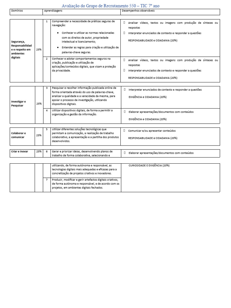 Critérios Tic 7º Ano Definitivo | PDF | Tecnologia da Informação e ...