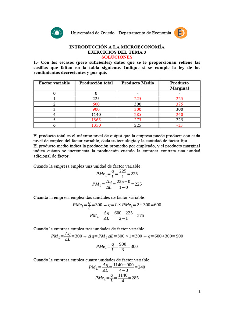 Ejercicios Tema 3 Curso 2023 - 24 Soluciones | PDF | Negocios económicos | Economias