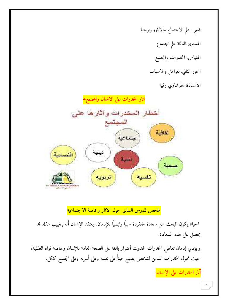 الاثار الناجمة عن التعاطي 4 | PDF