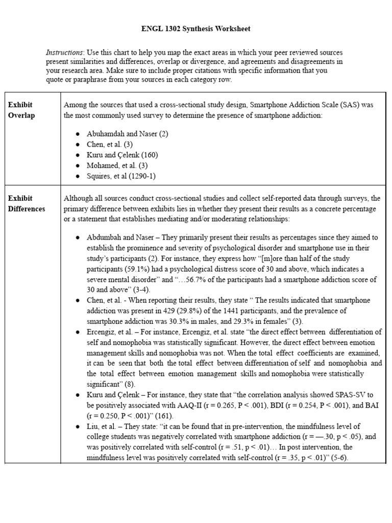 Engl 1302 - rg2 - Synthesis Worksheet | PDF | Psychology | Behavioural ...