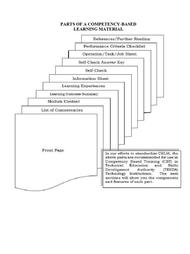 Cblm Pdf Crane Machine Occupational Safety And Health