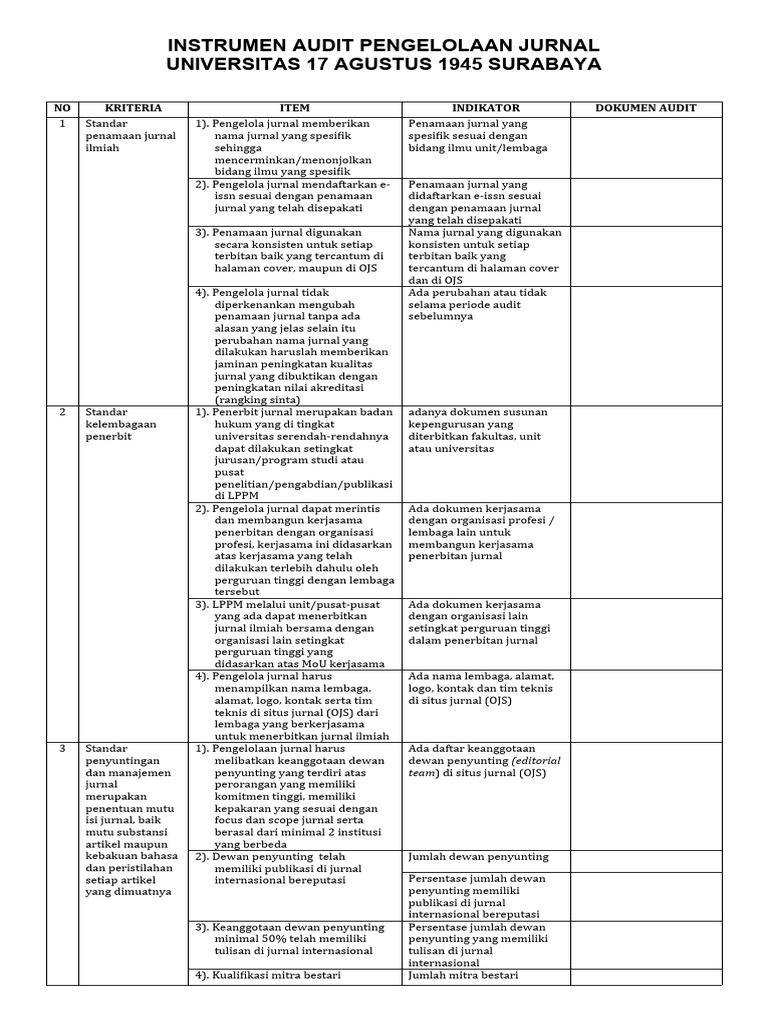 Instrumen Monev Jurnal | PDF