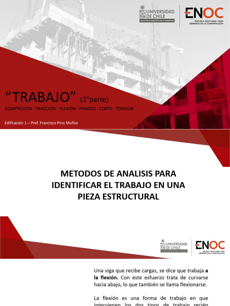 SESIÓN N4 - EDIFICACIÓN I - TRABAJO ESTRUCTURAL (2da Parte) | PDF | Métodos y materiales de ...