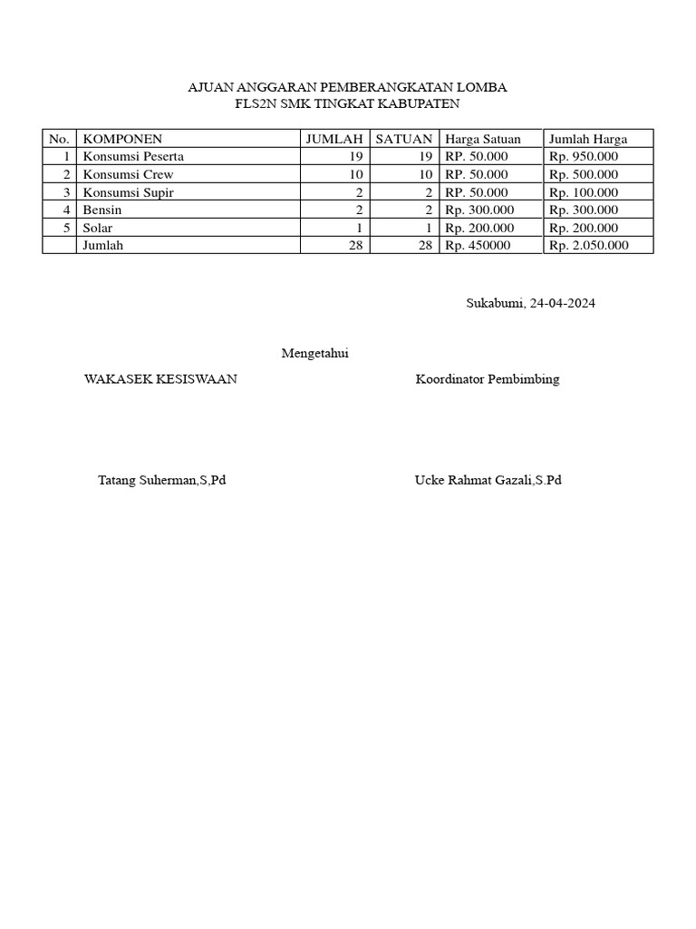 Ajuan Anggaran Pemberangkatan Lomba | PDF