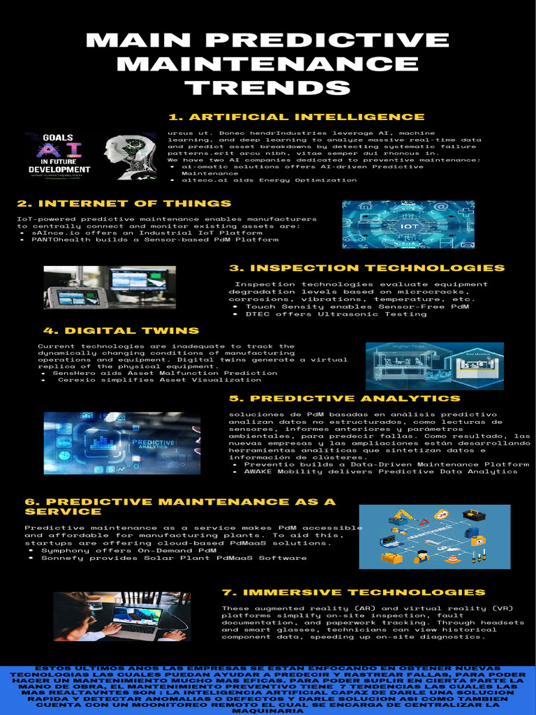 Infografía Gráfica Ciencia Profesional Azul | PDF | Internet Of Things | Information Science