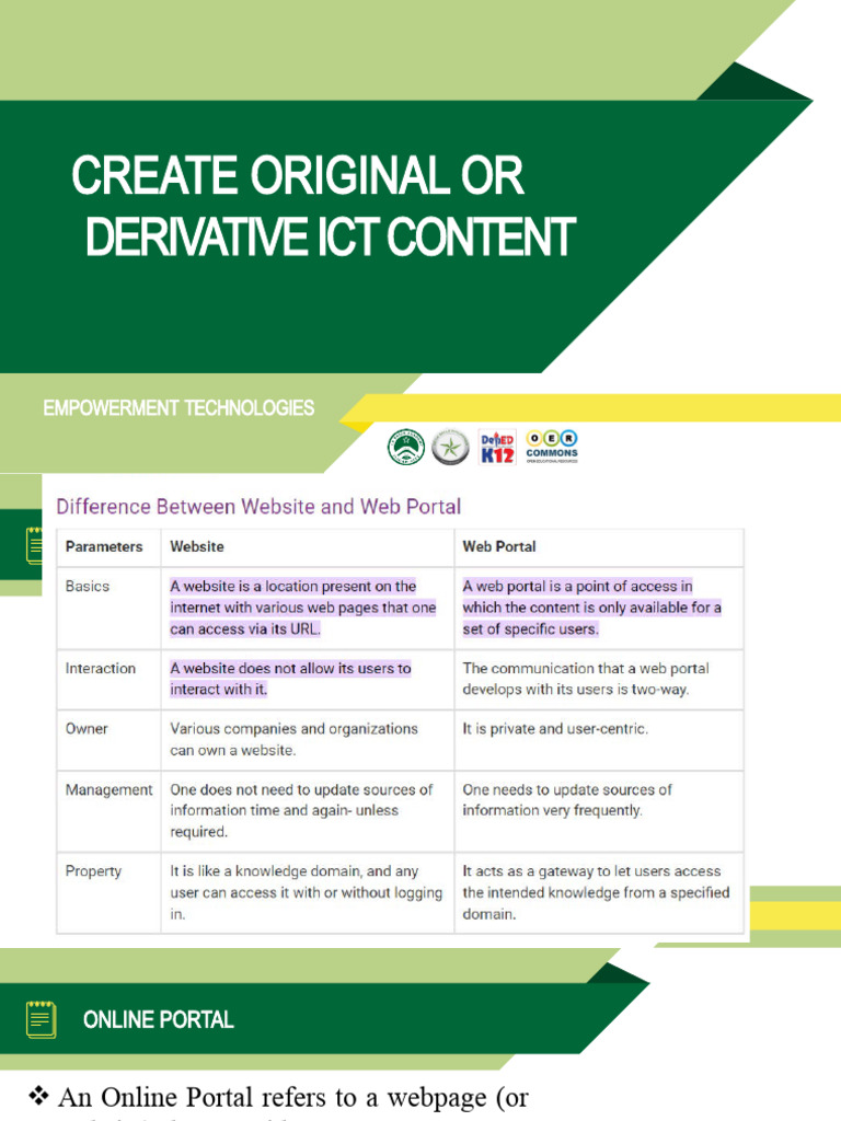Lecture1 CREATE ORIGINAL OR DERIVATIVE ICT CONTENT | PDF | Websites ...