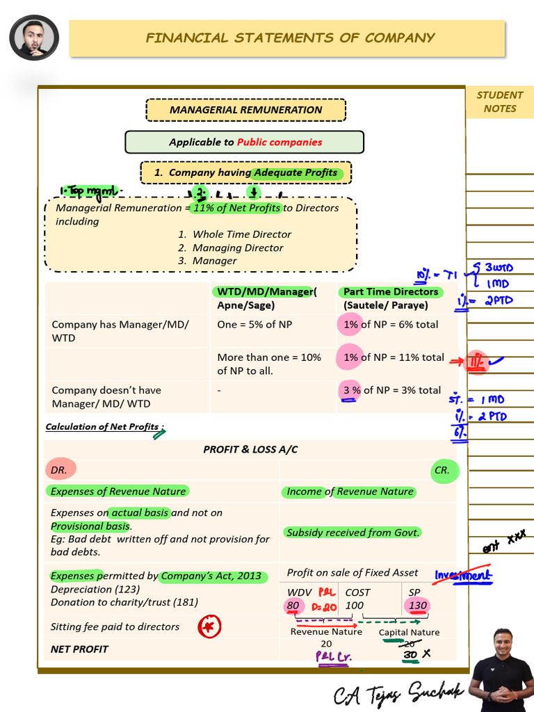 Financial Statement of Company Plus Class Notes | PDF | Dividend ...